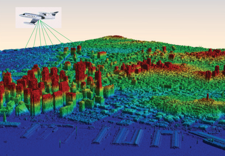 Photonics Calculators – Photonics Project